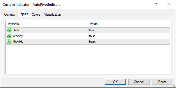 Atr Pivot Indicator Mt4 Indicator Forex Station Mt5