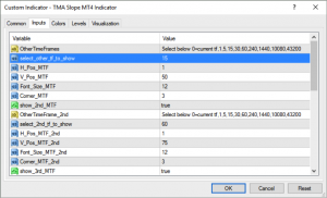 TMA Slope MT4 Indicator - Free MT4 Indicator