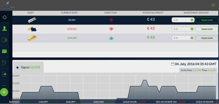 Quantum Code Review - Binary Software Scam Exposed