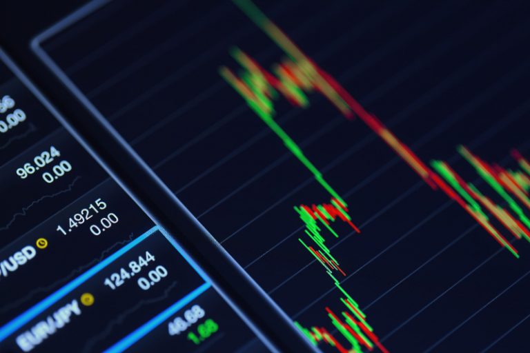 The Most Common Technical Indicators And Analysis In Forex Trading