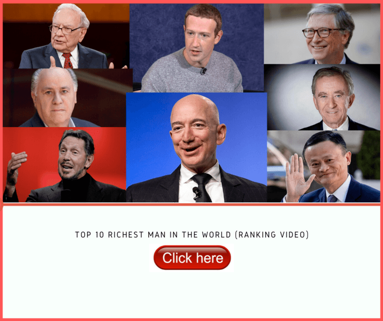 Top 10 Richest Man In The World Ranking