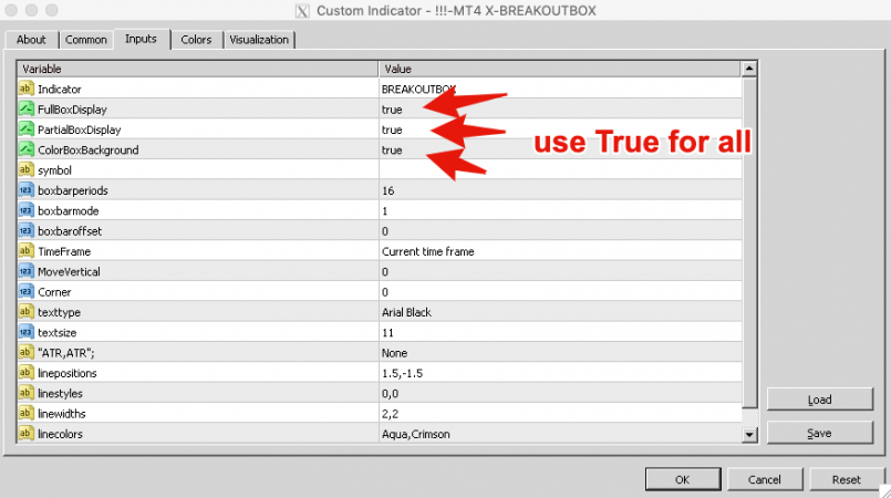 MT4 Breakout Box Forex Indicator | Free Download