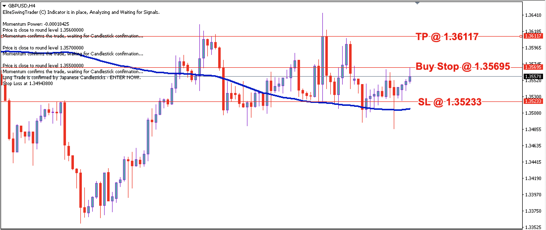 GBP USD Daily Price Forecast 16th Feb 2021 gbp-usd-daily-price-forecast-16th-feb-2021