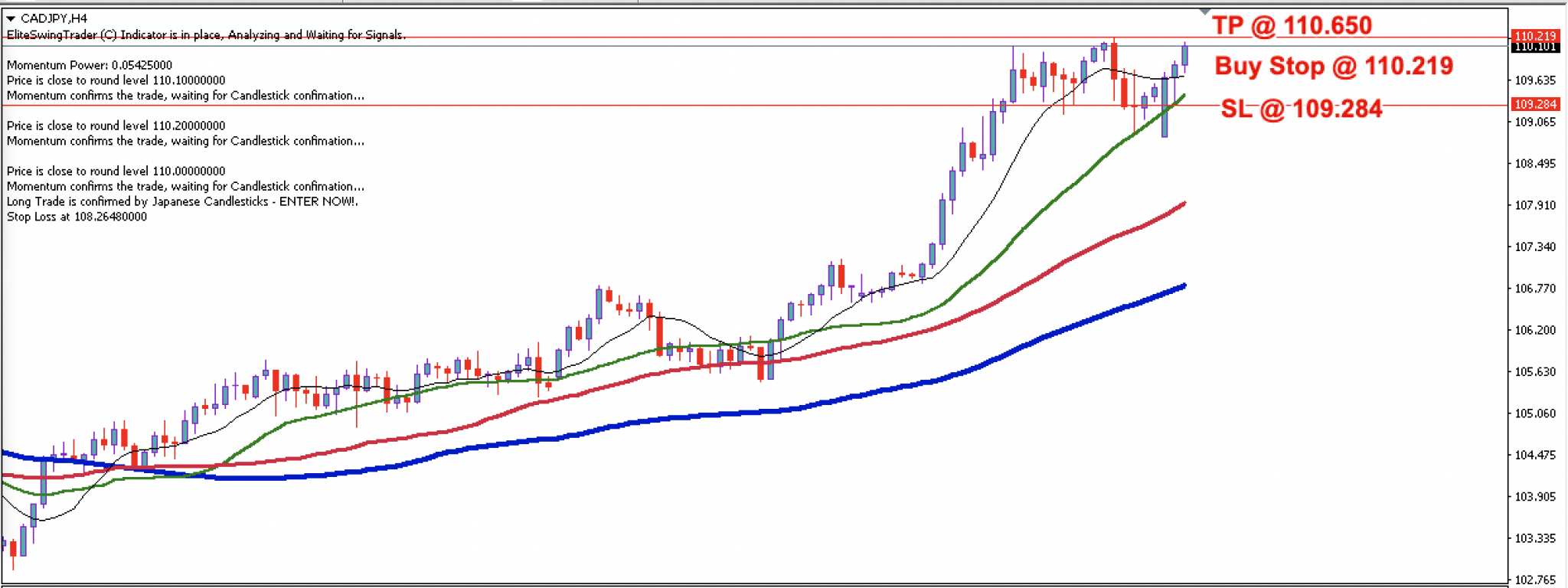 CAD CHF Daily Price Forecast 12th September 2022 cad-chf-daily-price-forecast-12th-september-2022
