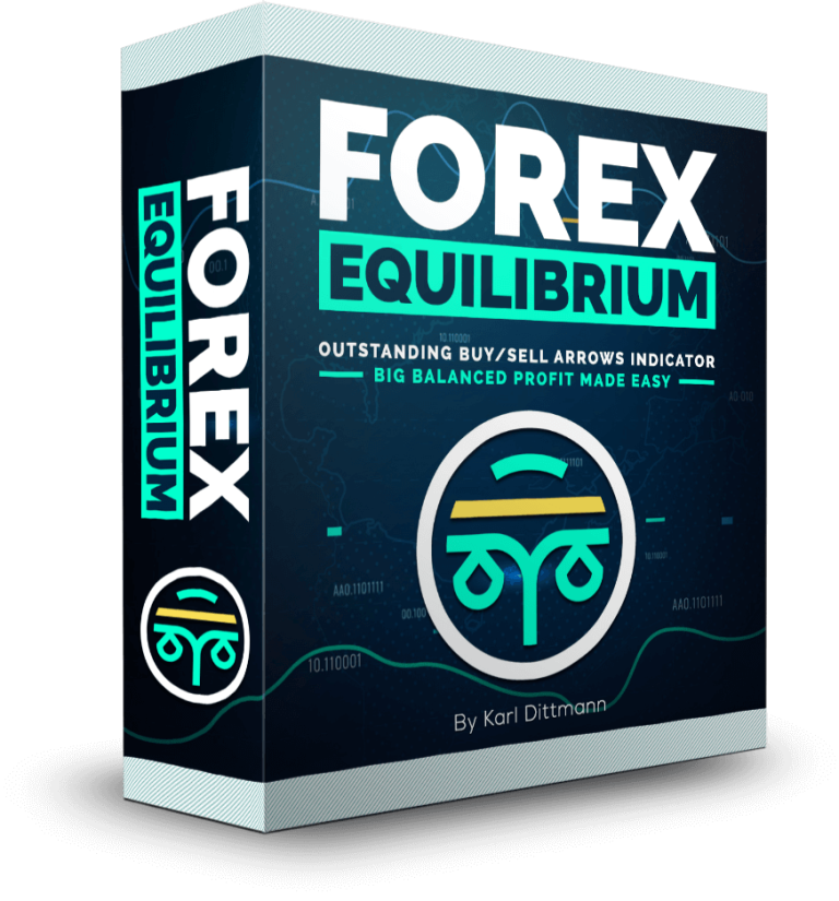 Forex Equilibrium Indicator Review | Free Download | Advanced Forex ...