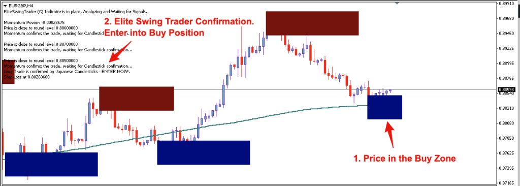 Bank Order Flow Trading Indicator MT4 | Free Download | Advanced Forex ...