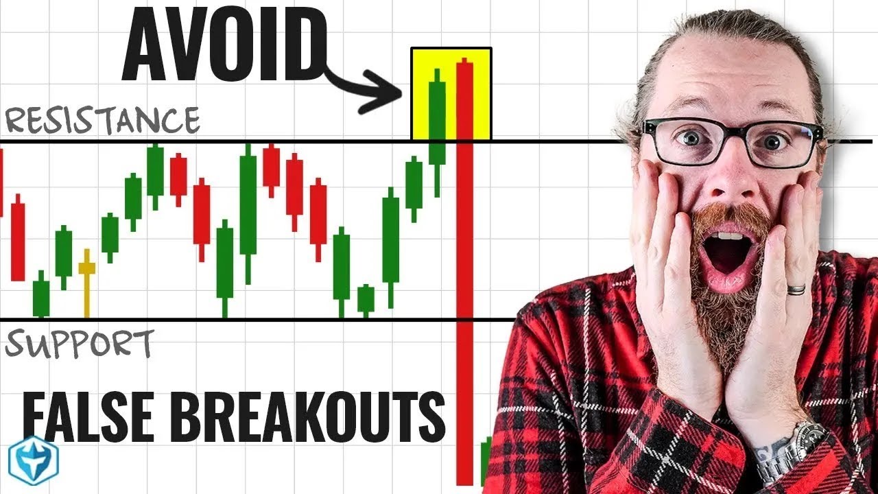 Understanding False Breakouts And Bull Traps In Trading | Advanced ...