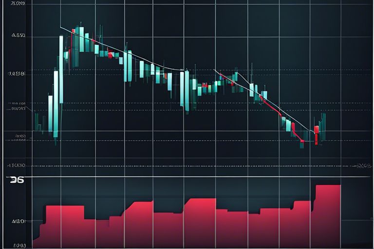 Using The ADX Indicator To Measure Market Strength | Advanced Forex ...